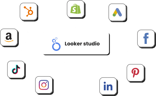 Looker Studio (formerly Google Data Studio) Integrations & Connectors