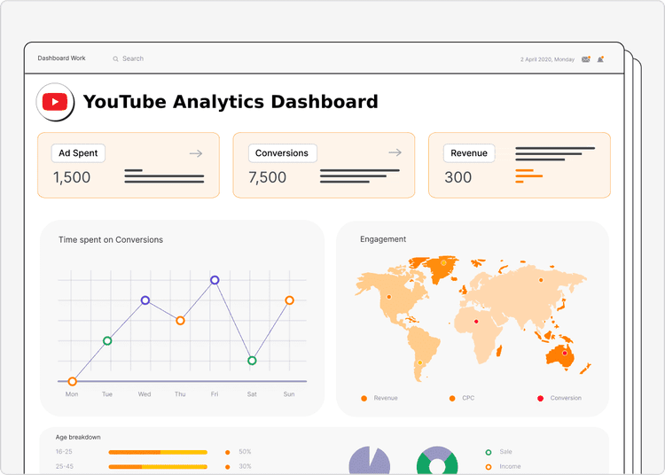 Automated YouTube Analytics Reporting Tool | Try Features For Free.