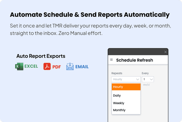 Agency Reporting Tool for Faster Insights | Two Minute Reports