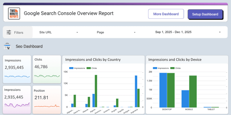 How to build an SEO Keyword Ranking Report in Looker Studio?