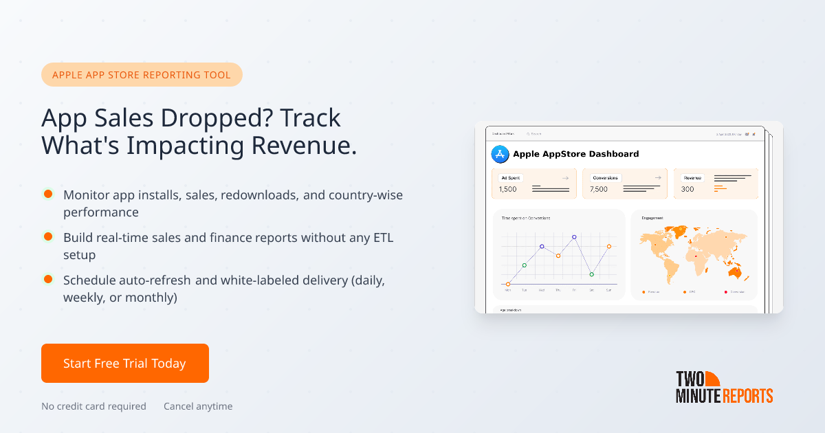 Automated Apple App Store Reporting Tool | Two Minute Reports