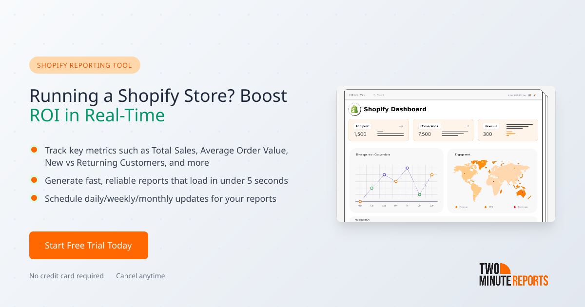 Automated Shopify Reporting Tool - Two Minute Reports